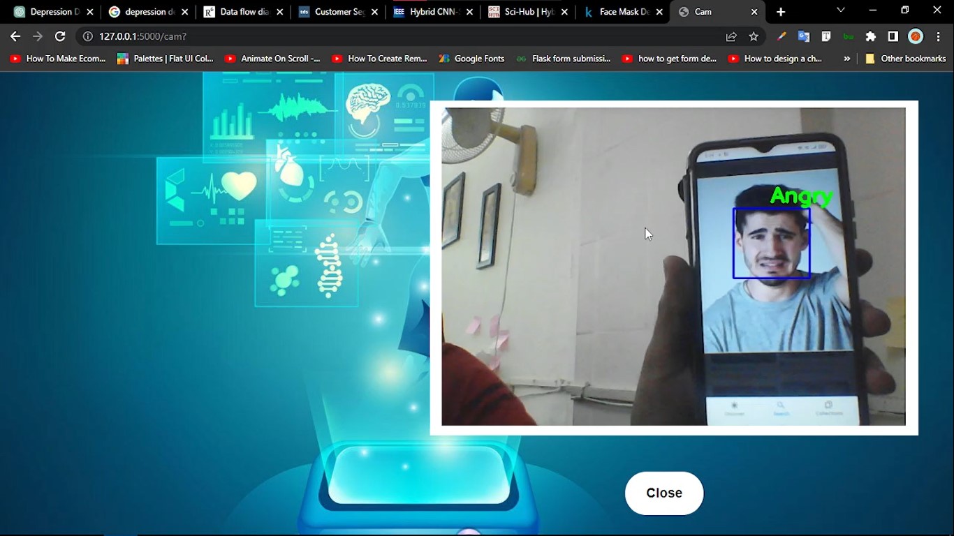 Depression Detection Using Convolutional Neural Network Deep Learning